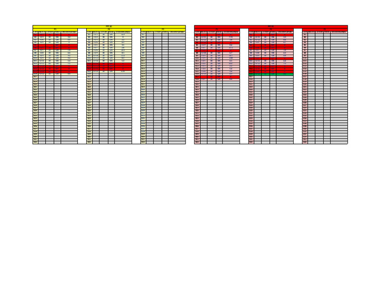 PPC A5 B5-Salam (Updated On 5th Jan 2025) | PDF