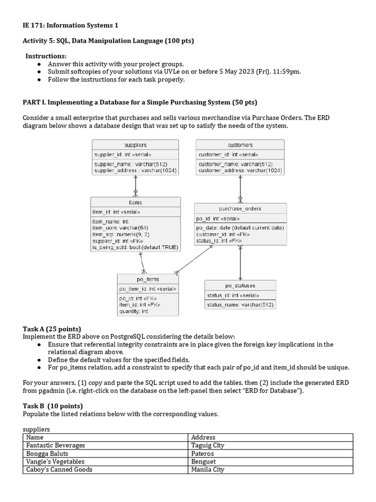 IE 171 Activity 6 - DML and DDL | PDF | Databases | Software Design