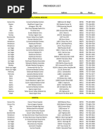 Labcorp Locations in Los Angeles Area | PDF | Fax