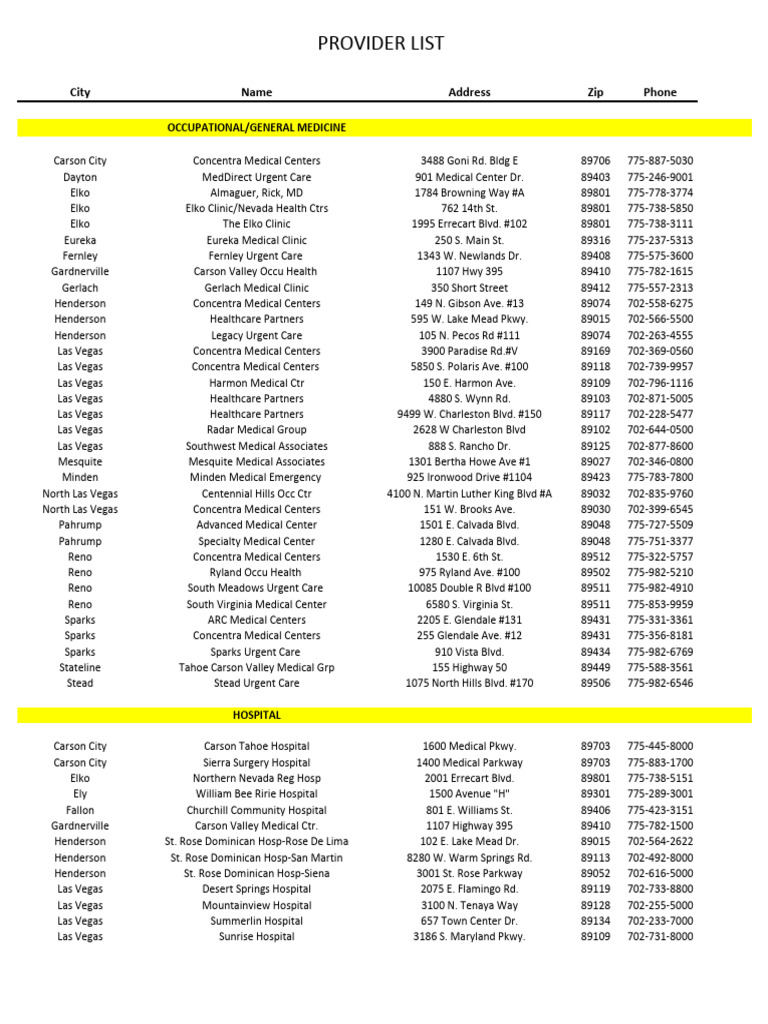 Wesco Insurance Company - Private Carrier - TPA AmTrust North America ...