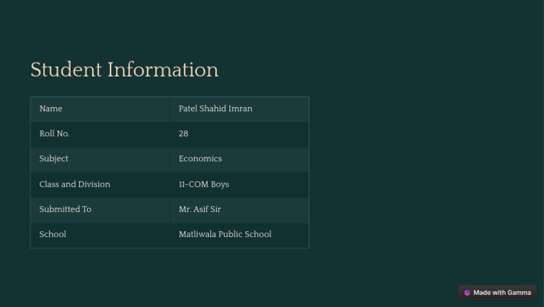 Student Info: Patel Shahid Imran | PDF