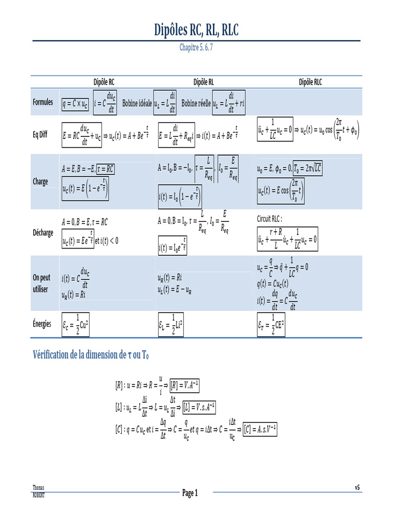 00 Dipoles Rc Rl Rlc | PDF | Electromagnetism | Physical Quantities
