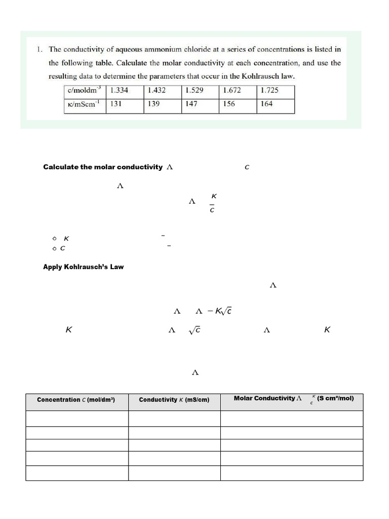 Molar Conductivity Calculation Guide | PDF