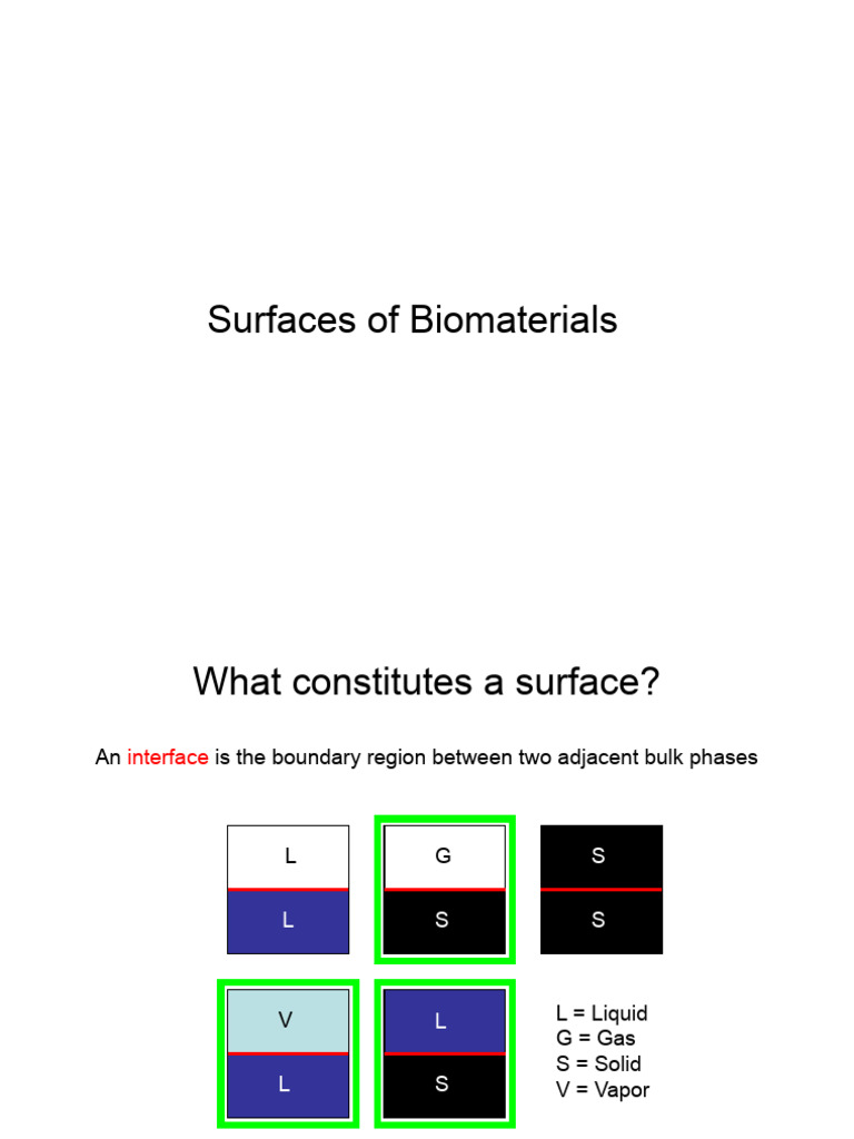 Surface Material | PDF | Liquids | Surface Tension