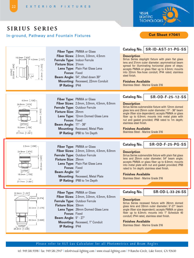 VU2 | PDF | Optical Fiber | Pipe (Fluid Conveyance)