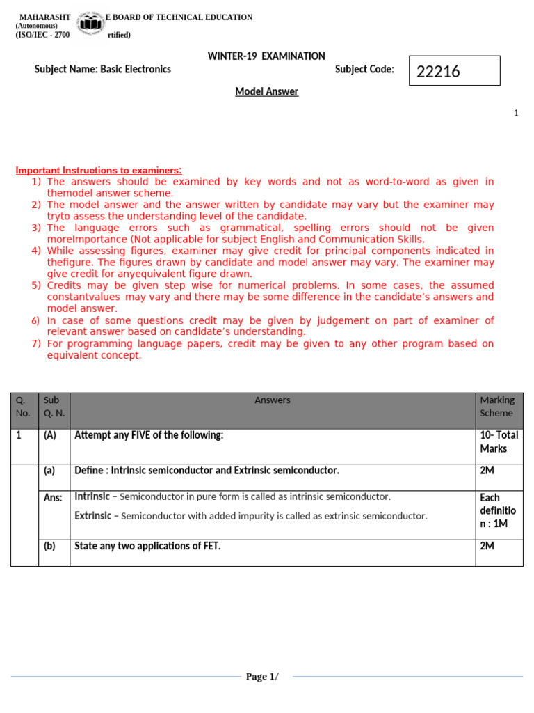 22216-2019-Winter-Model-Answer-Paper (Msbte Study Resources) | PDF ...