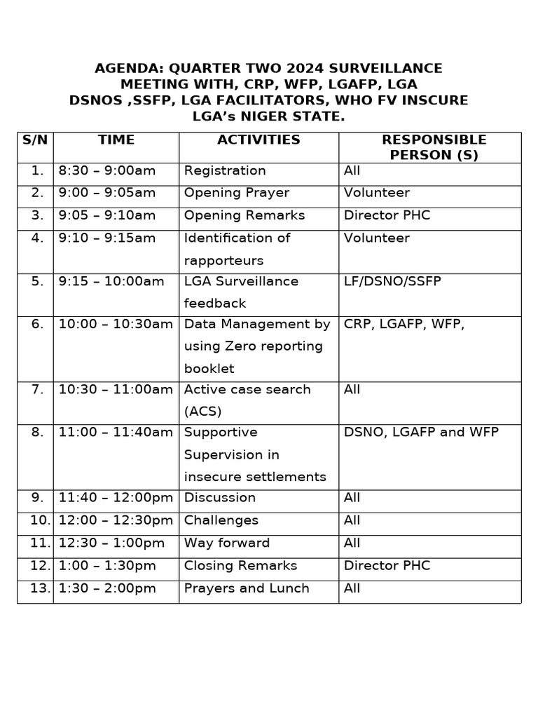 Agenda Quarter 2 2024 Surveillance Meeting Inscure Lgas September 2024 ...