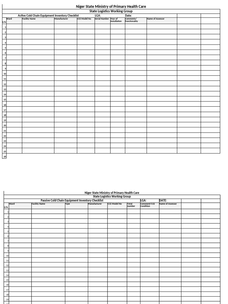 Ward Template For CCE Inventory | PDF