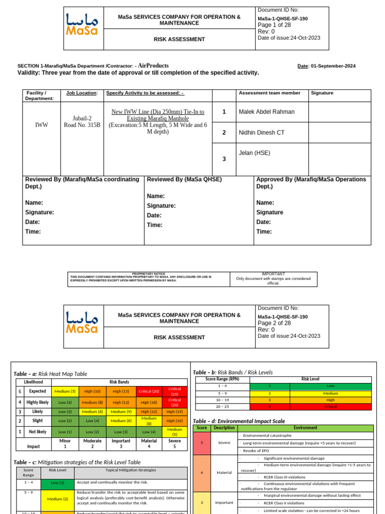 MaSa-1-QHSE-SF-190-AirProducts & Fanar IWW - Risk Assessment ...