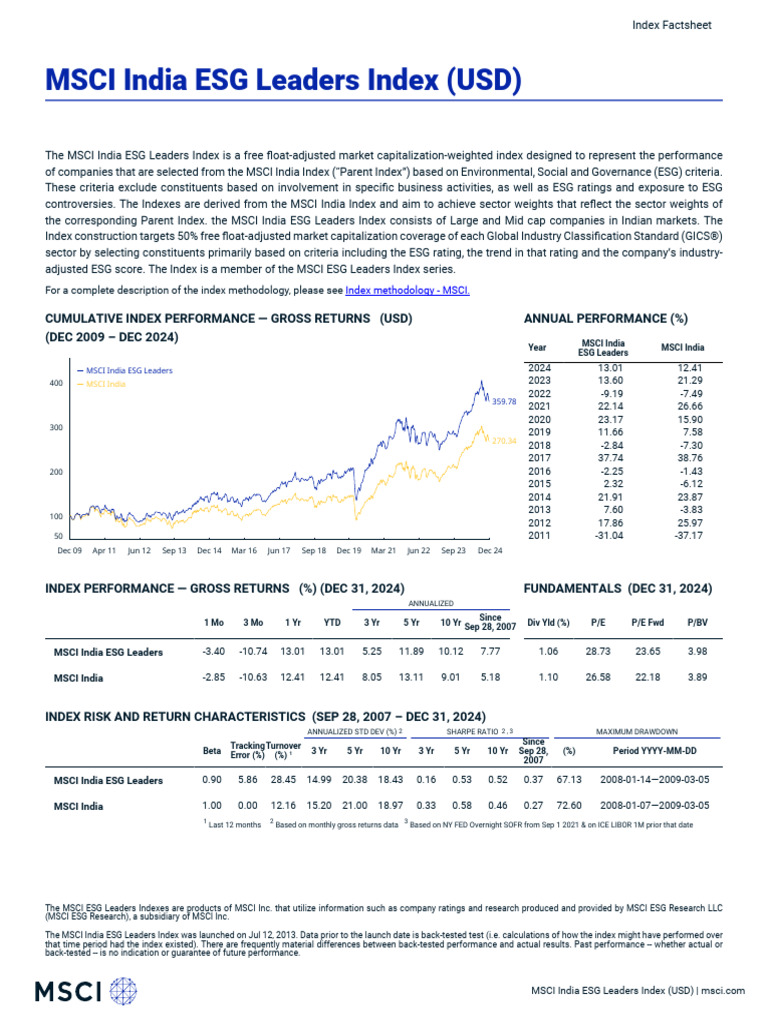 Msci India Esg Index Usd Gross | PDF | Msci | Investing