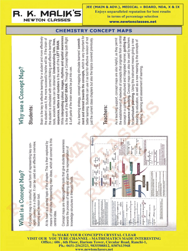 CHEMISTRY CONCEPT MAPS - Compressed | PDF