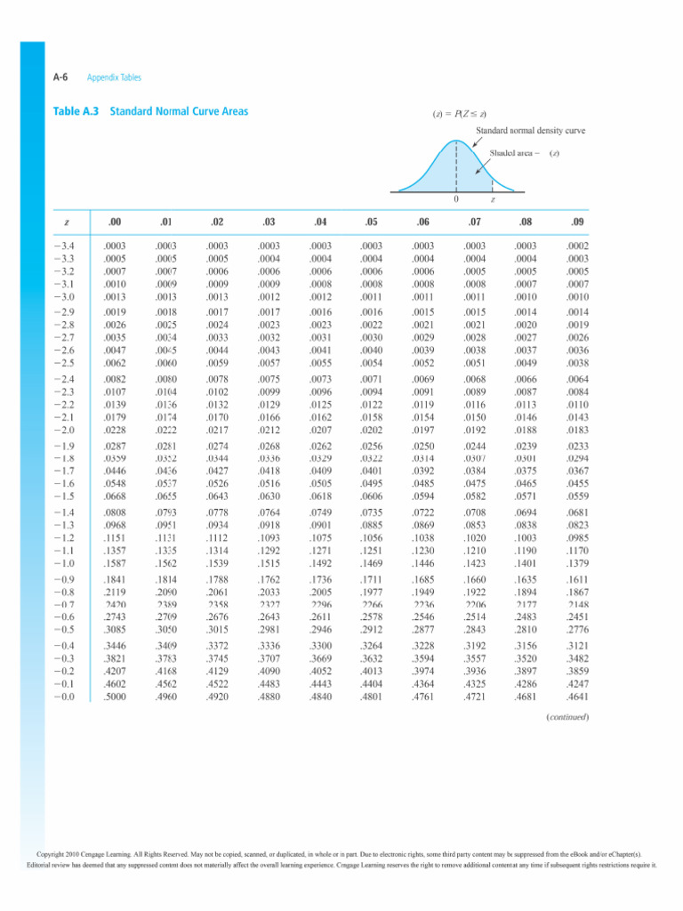 Prob. CAT 2 Tables | PDF