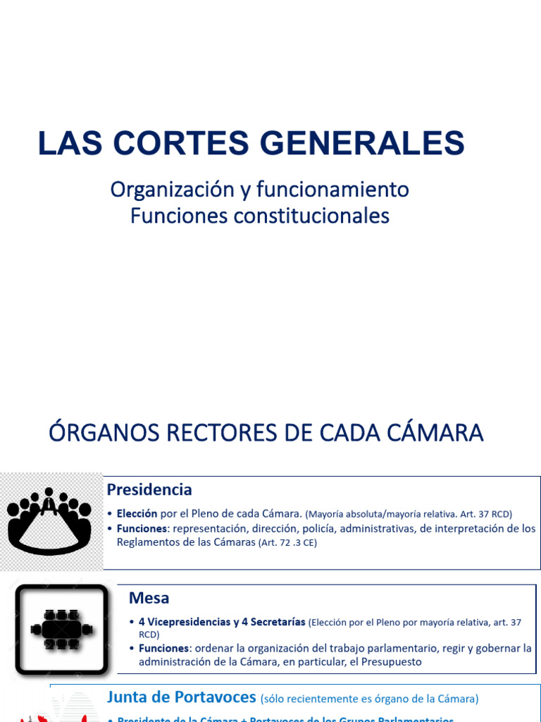 Estructura y Funciones de las Cortes Generales | PDF | Gobernancia ...