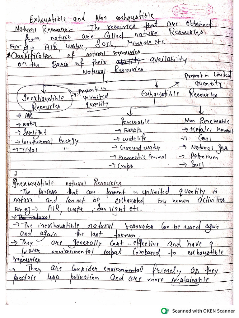 Exhaustive Resources | PDF