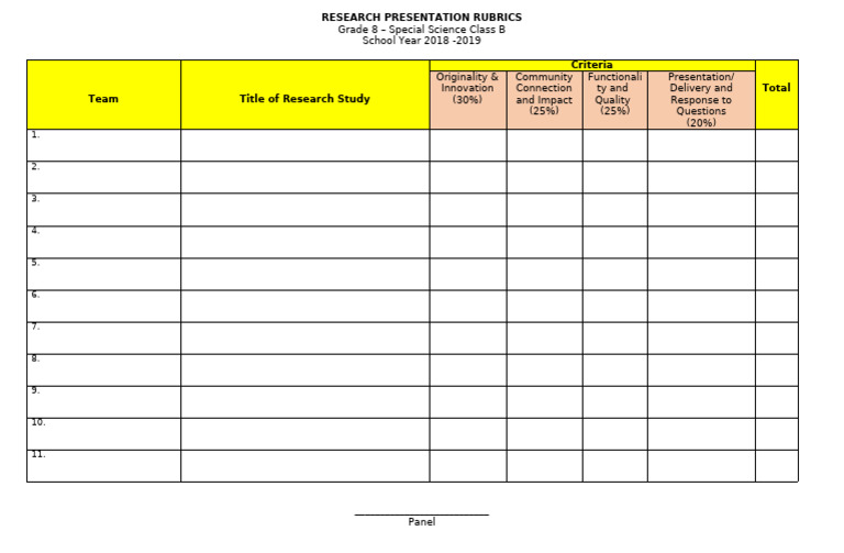 Research Presentation Rubrics Pdf