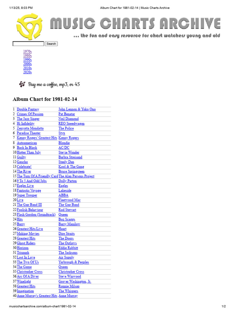 Album Chart For 1981-02-14 - Music Charts Archive | PDF | Music ...