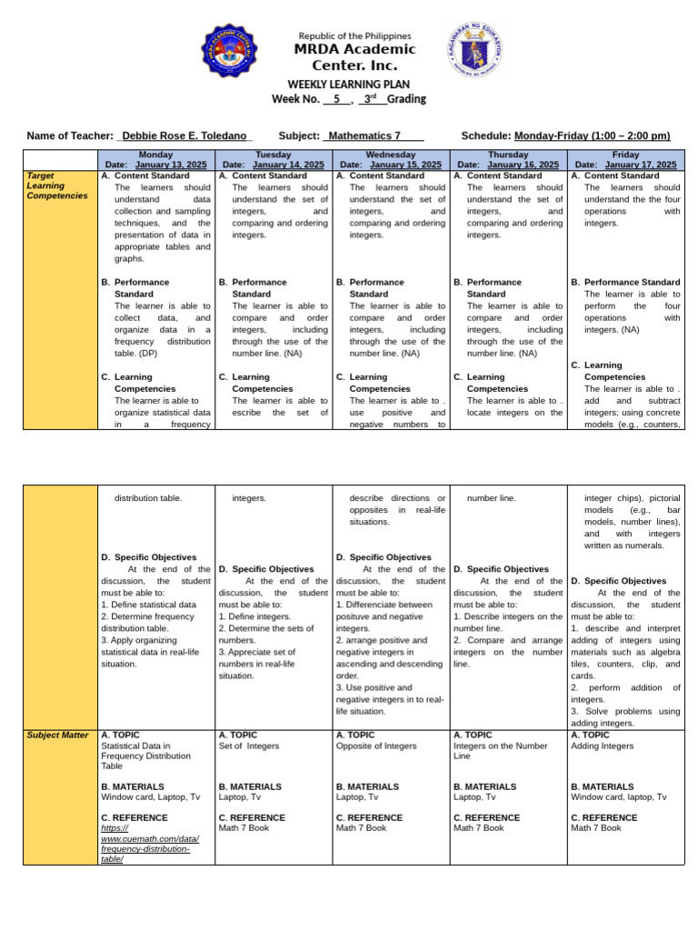 Weekly Math Learning Plan for Grade 7 | PDF | Numbers | Integer