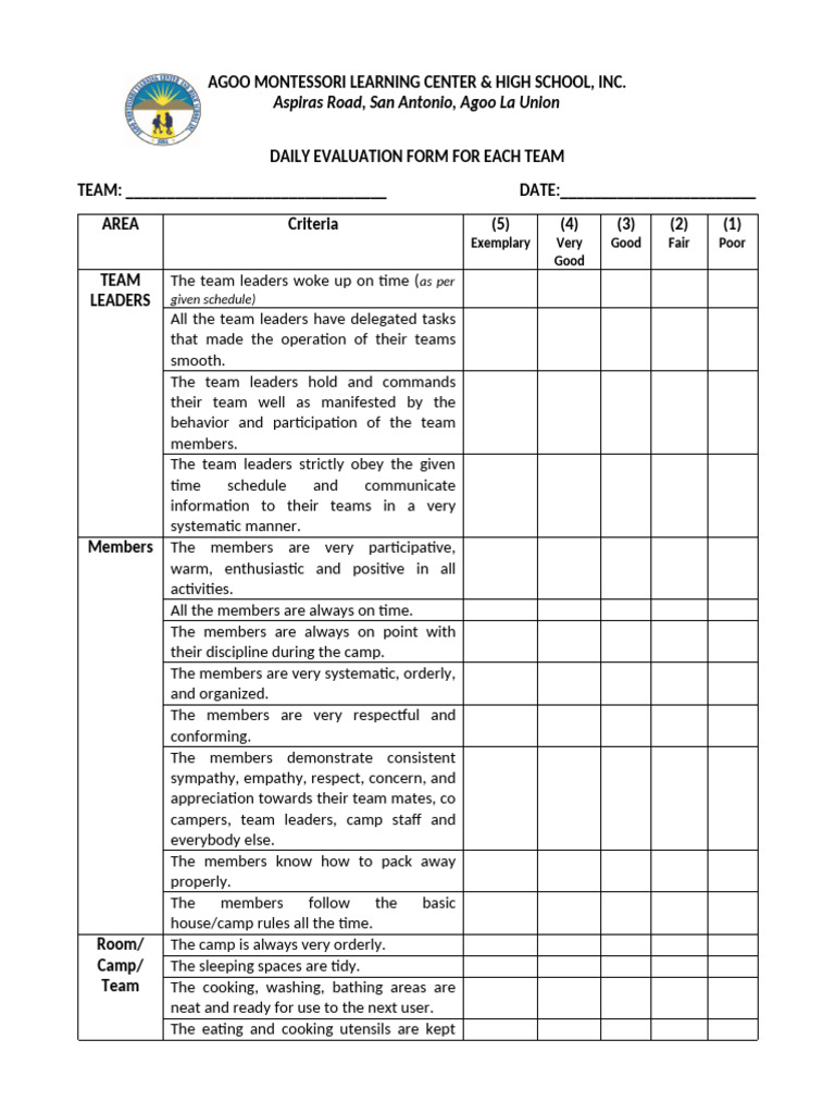 LDP Daily Evaluation Form | PDF | Psychological Concepts | Psychology