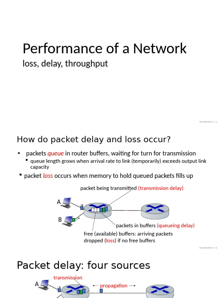 Performance of Network | PDF | Computer Network | Denial Of Service Attack