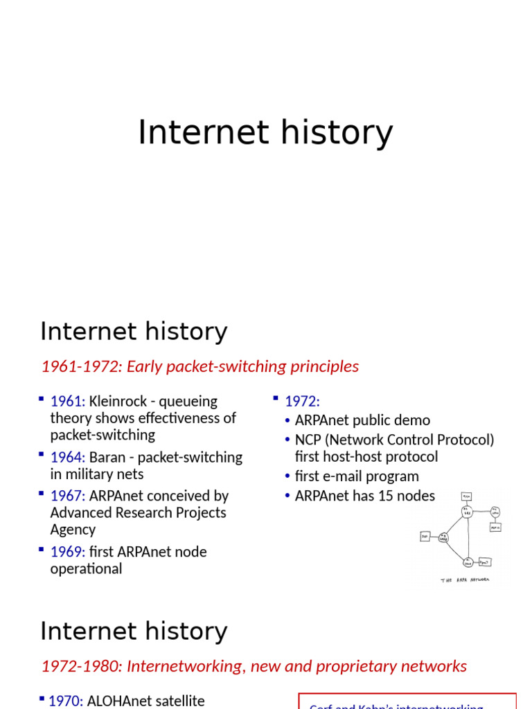 Timeline of Internet Development History | PDF | Packet Switching ...