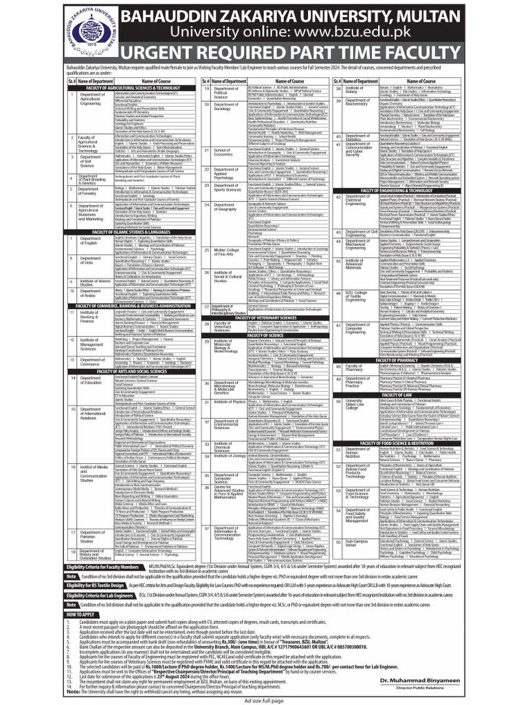 Bzu - Part Time Faculty Fall2024 | PDF