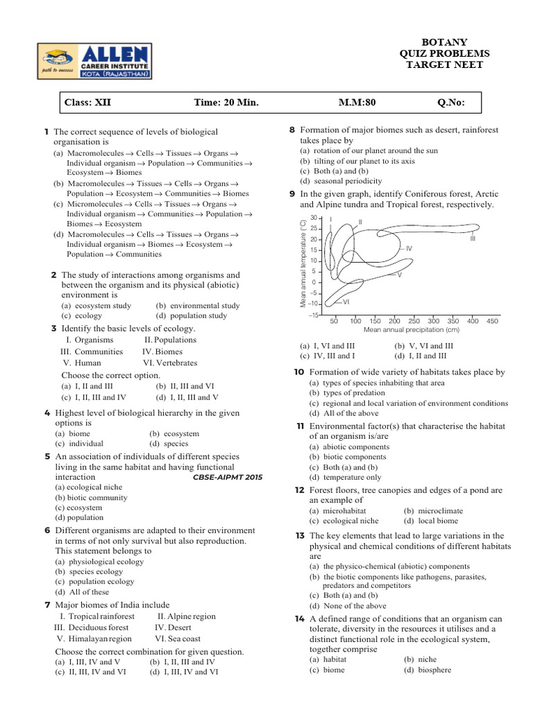 NEET Botany Quiz for Class XII | PDF | Ecological Niche | Ecology