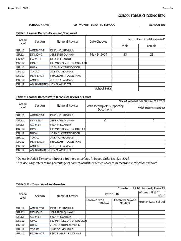 SFCR1 Diamond | PDF | Minerals | Jewellery Components