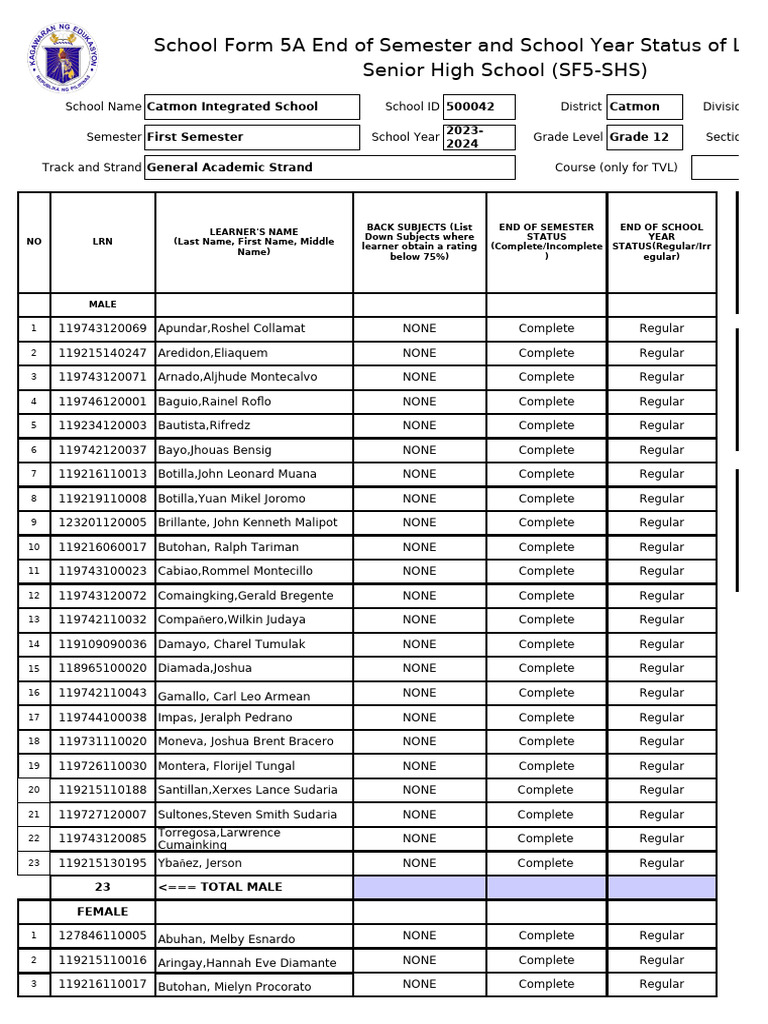 School Form 5a Sf 5a 1st Sem | PDF