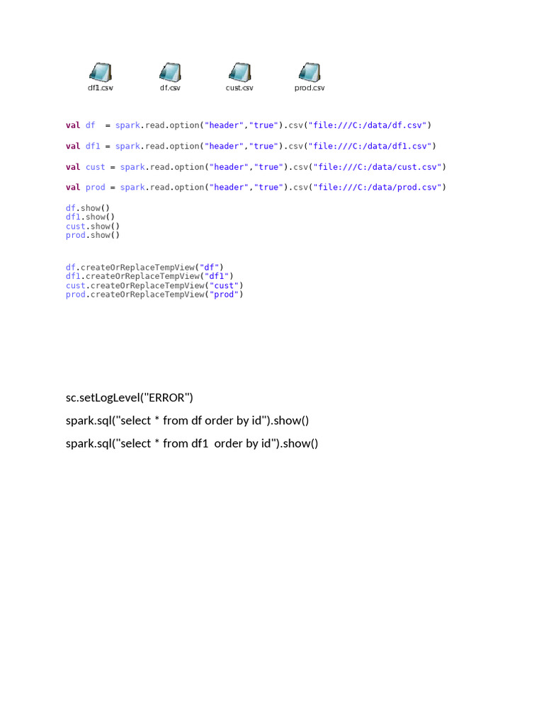 V2SqlFinalDocument (2) | PDF | Software Engineering | Sql