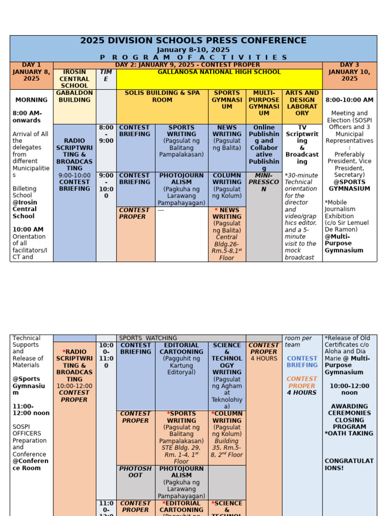 Program of Activities | PDF