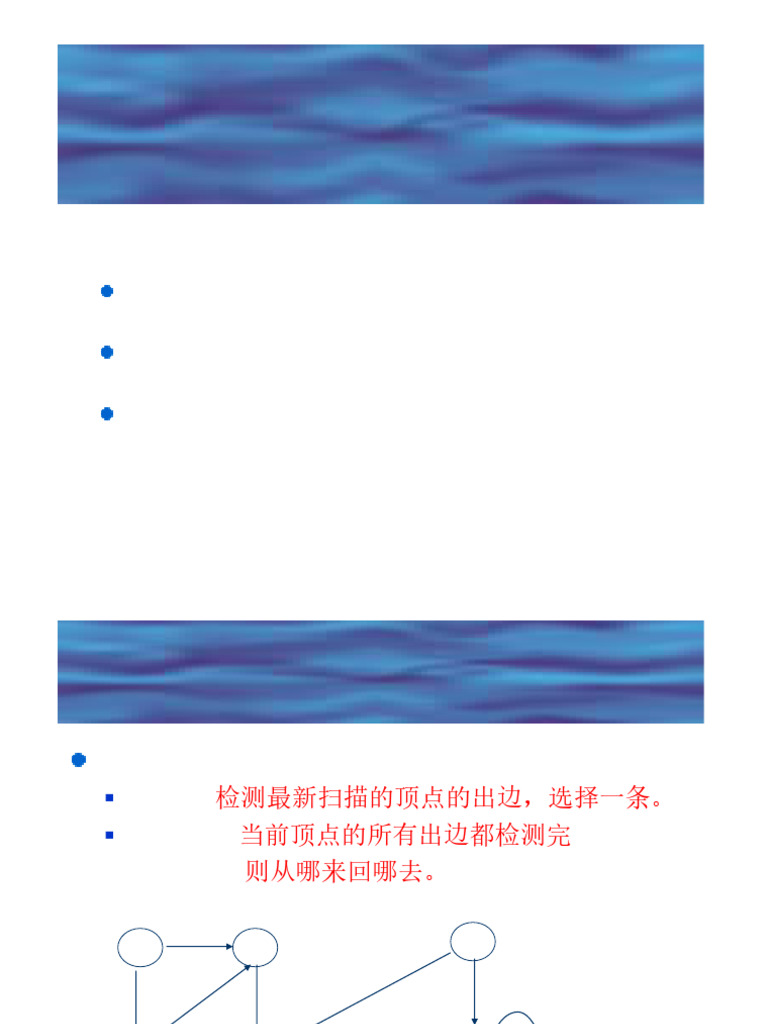 Depth First Search: The DFS Algorithm The Time Complexity of DFS Algorithm Properties of The DFS ...