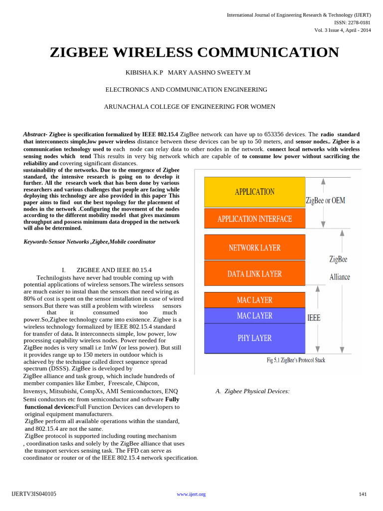 A Review Paper On Zigbee Ieee 802.15.4 Standard IJERTV3IS040105 | PDF | Computer Network ...