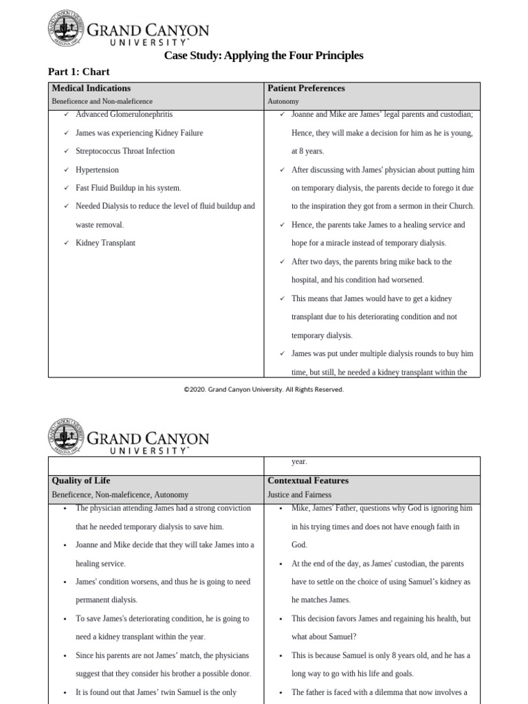 Applying Four Principles Case Study-Biomedical Ethics in the Christian ...