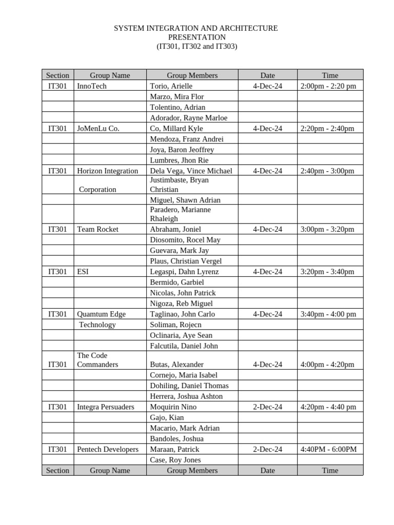 New Schedule of System Presentation | PDF