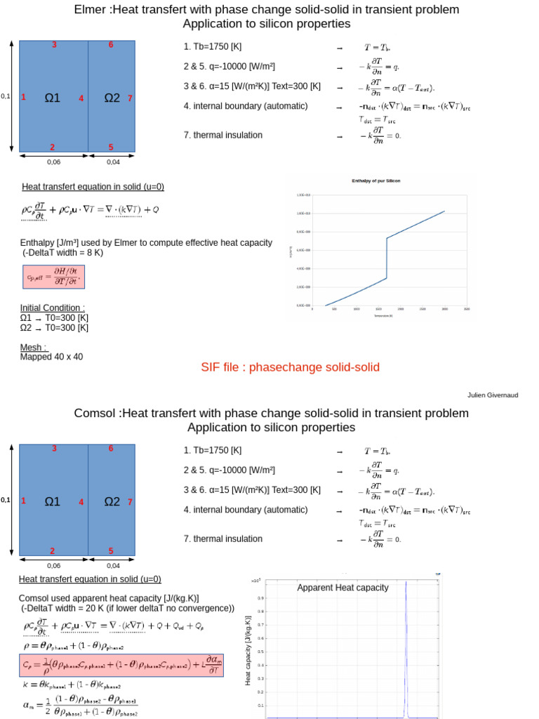 COMSOL Phase Change in Silicon Analysis | PDF | Heat Transfer | Phase ...