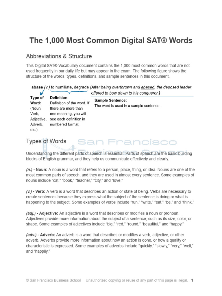 Digital SAT Vocabulary - 1000 Words | PDF | Part Of Speech | Noun
