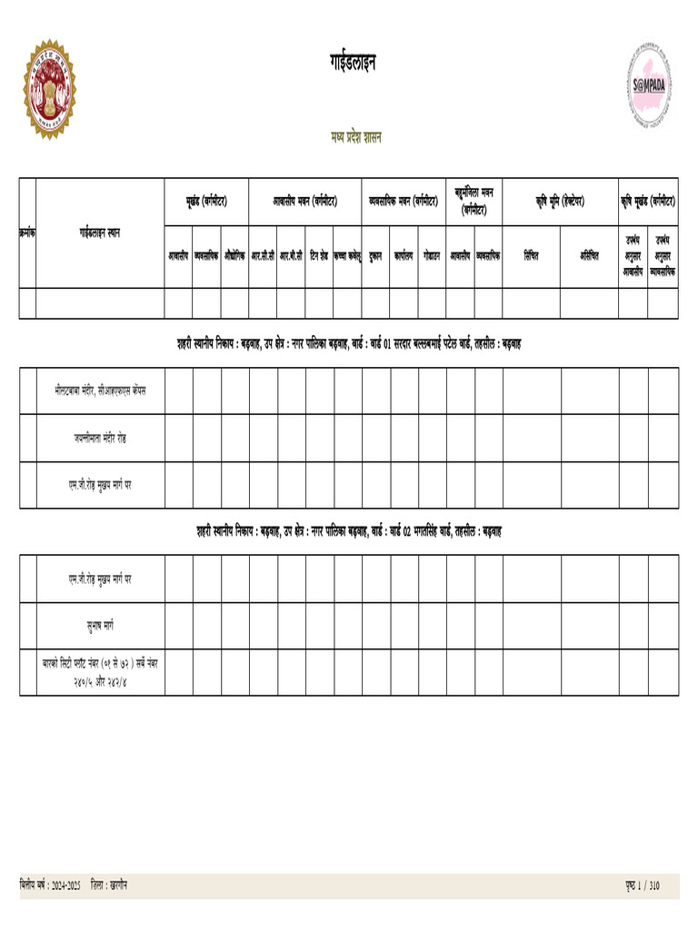 Barwaha Guideline 2024-25 | PDF