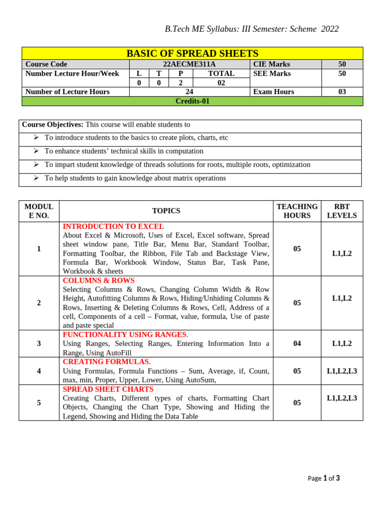 Spread Sheet Syllabus | PDF | Microsoft Excel | Computing