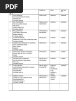 Function Prospectus | PDF