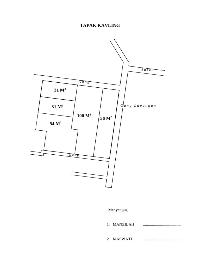 Definisi dan Contoh Tapak Kavling | PDF