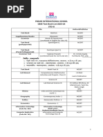 NCERT 10th Class Text Books List 2025-26 | PDF