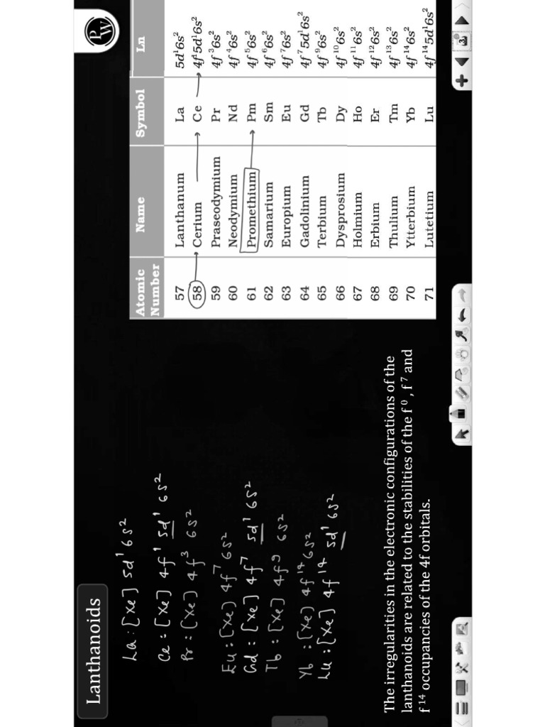 PowerPoint Presentation | PDF