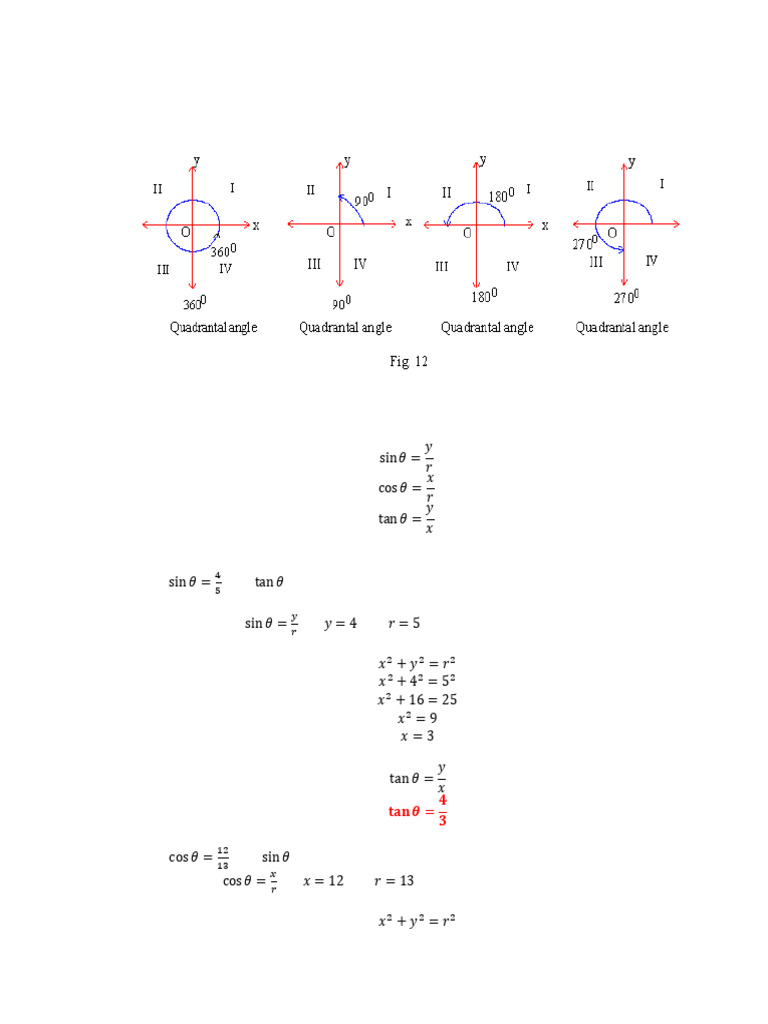 Key Points in Precalculus | PDF | Trigonometric Functions | Trigonometry