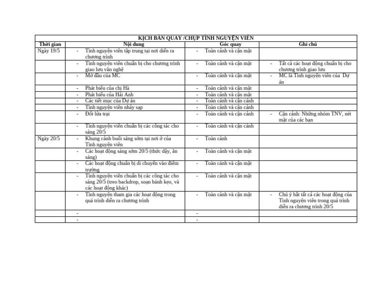 KỊCH BẢN QUAY TNV | PDF
