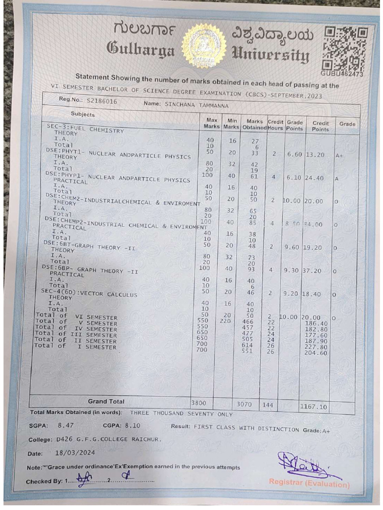 Baby 6th Sem - Compressed - Compressed | PDF