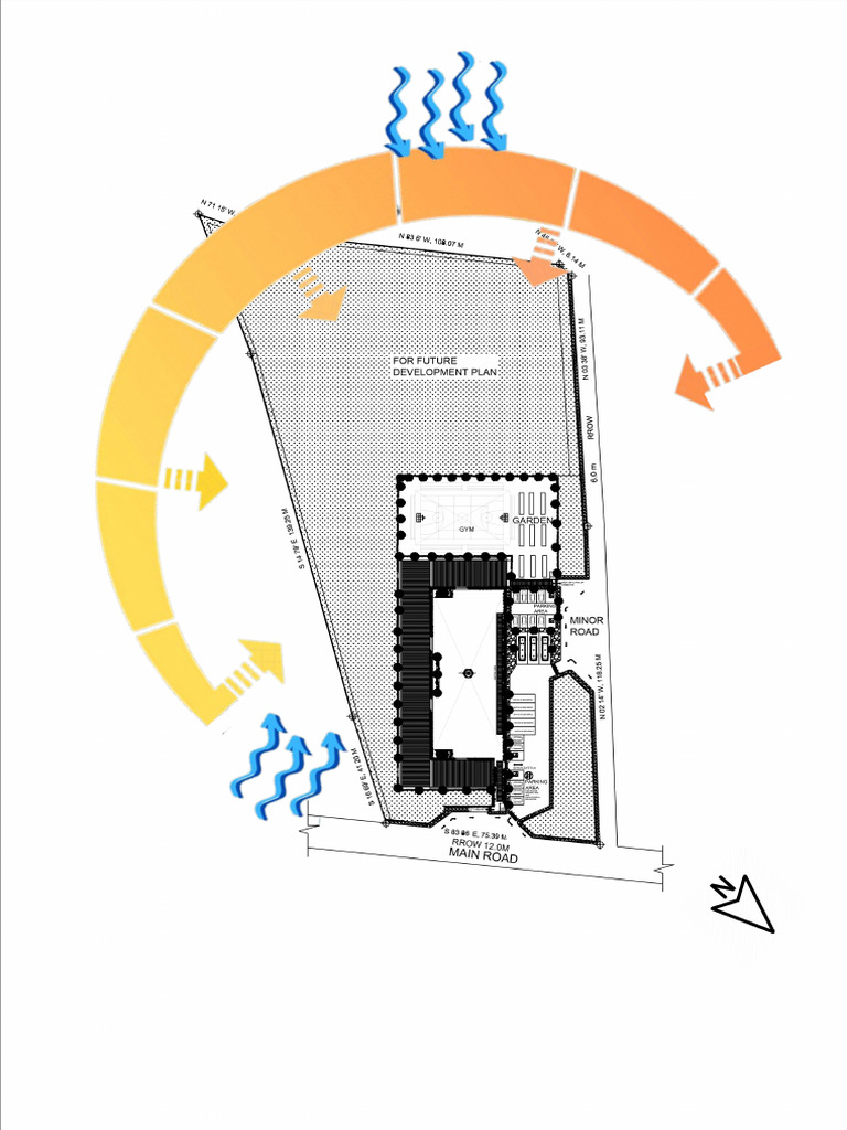 sdp-last-Model | PDF
