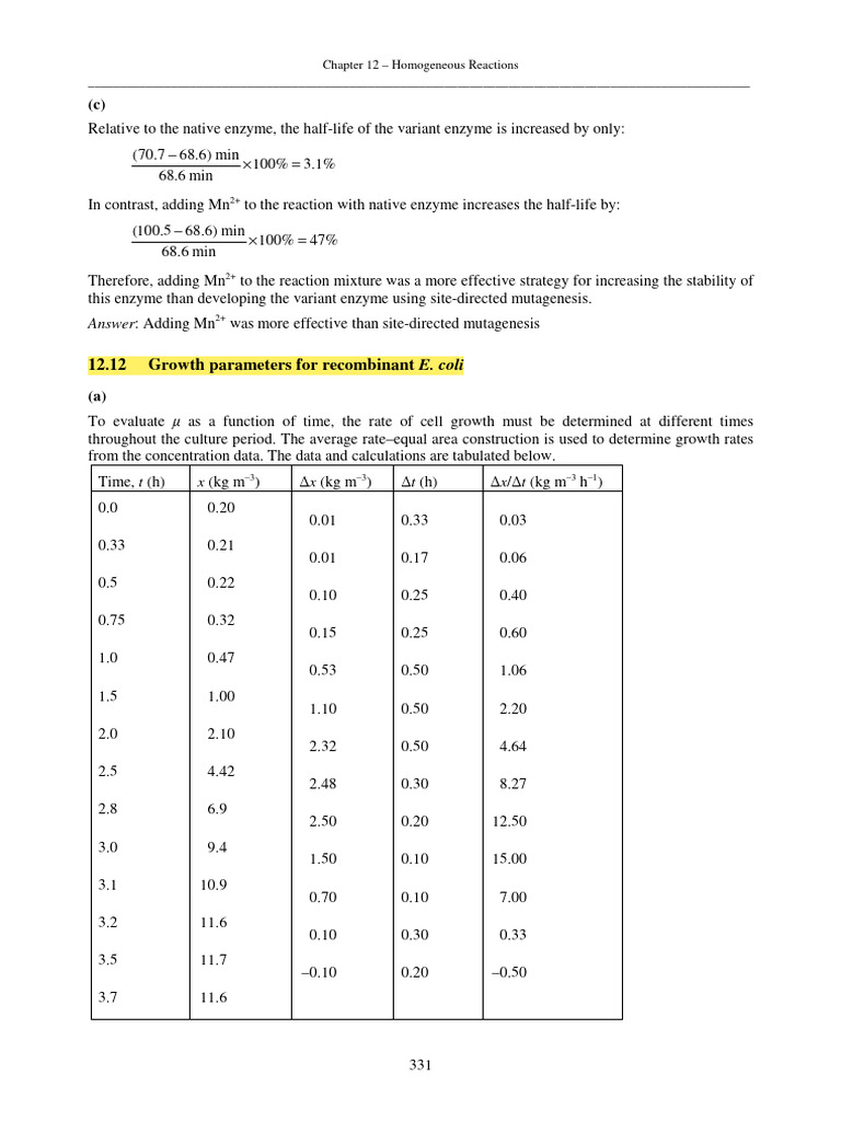 Pauline M. Doran - Bioprocess Engineering Principles 2nd Edition Solutions Manual 2nd Edition ...