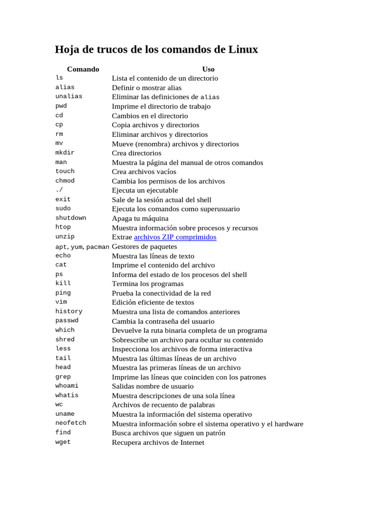 Hoja de trucos de los comandos de Linux | PDF