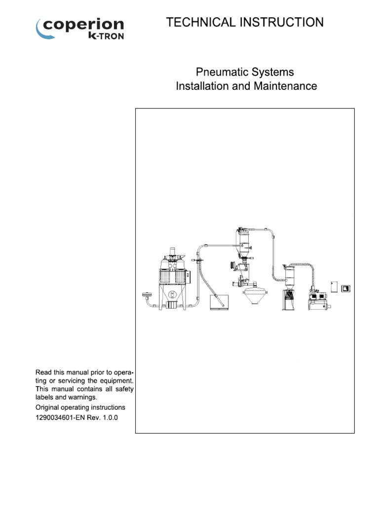 General Programming Features | PDF