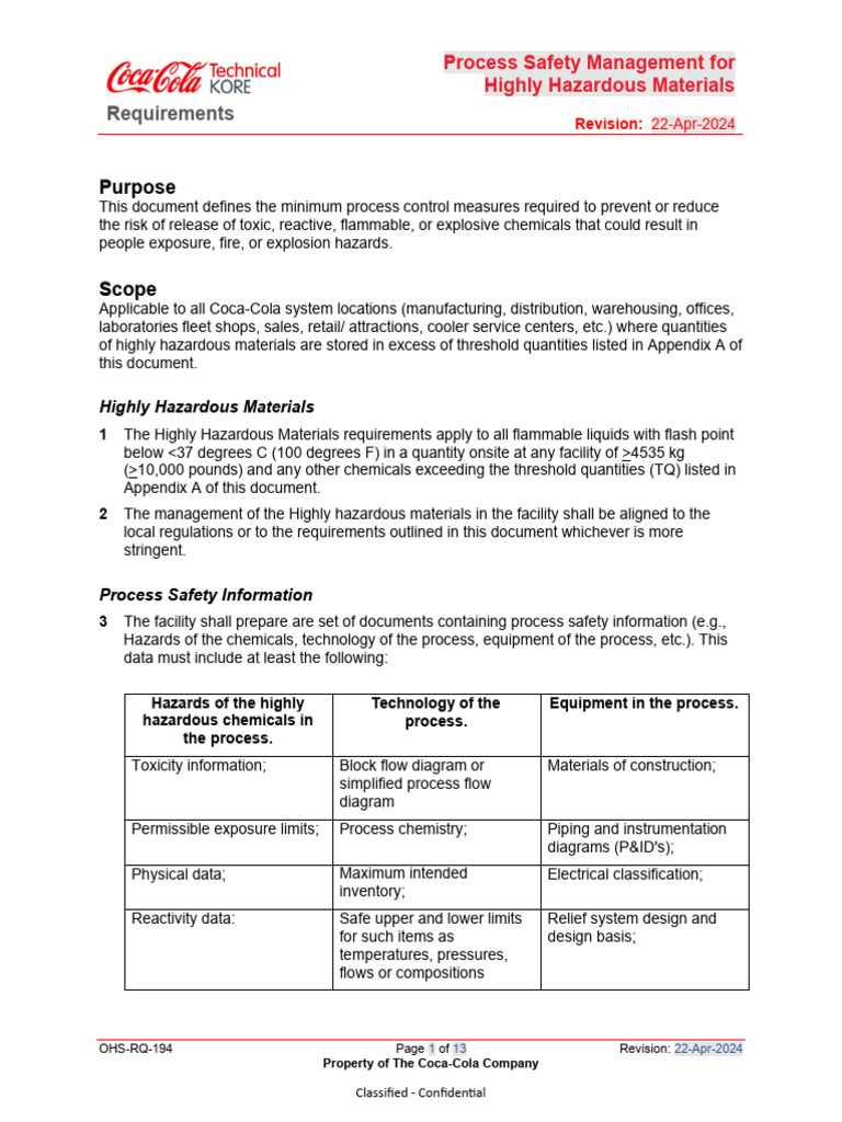 OHS-RQ-194 Process Safety Management For Highly Hazardous Materials ...